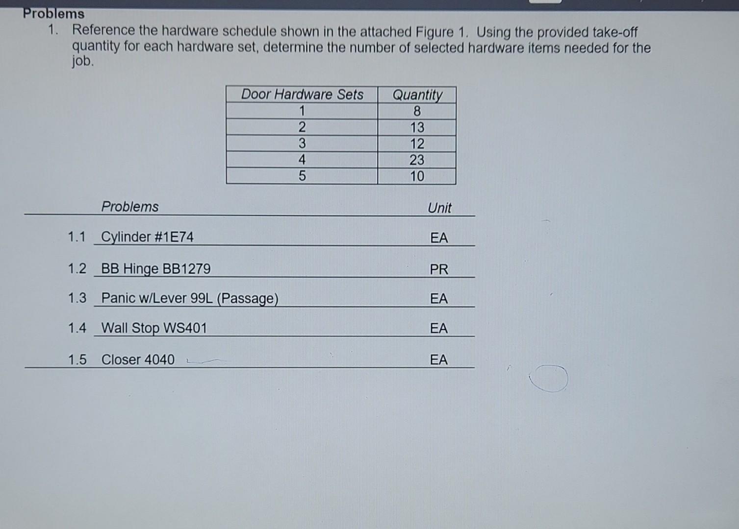Solved 1. Reference the hardware schedule shown in the | Chegg.com