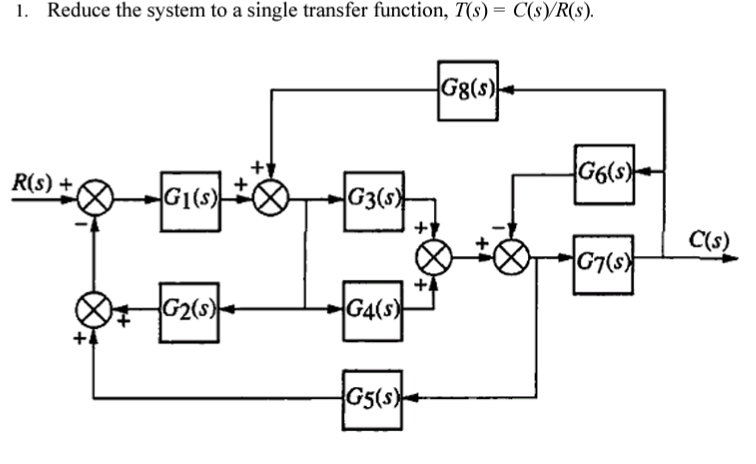 Solved Reduce the system to a single transfer function, | Chegg.com