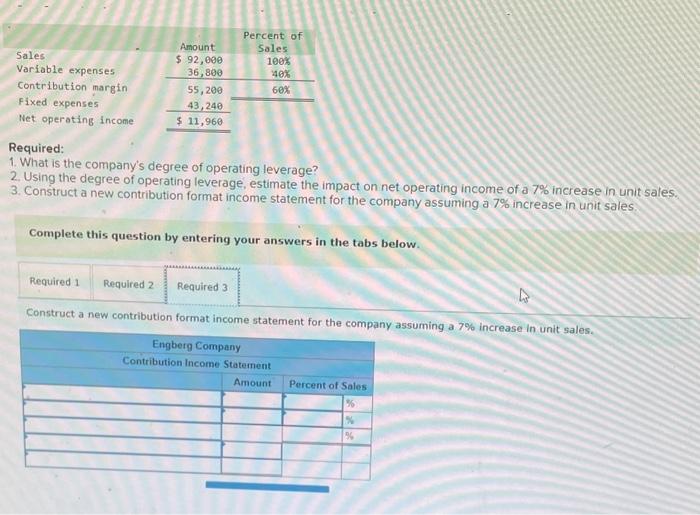 Solved What is the company's degree of operating leverage? | Chegg.com