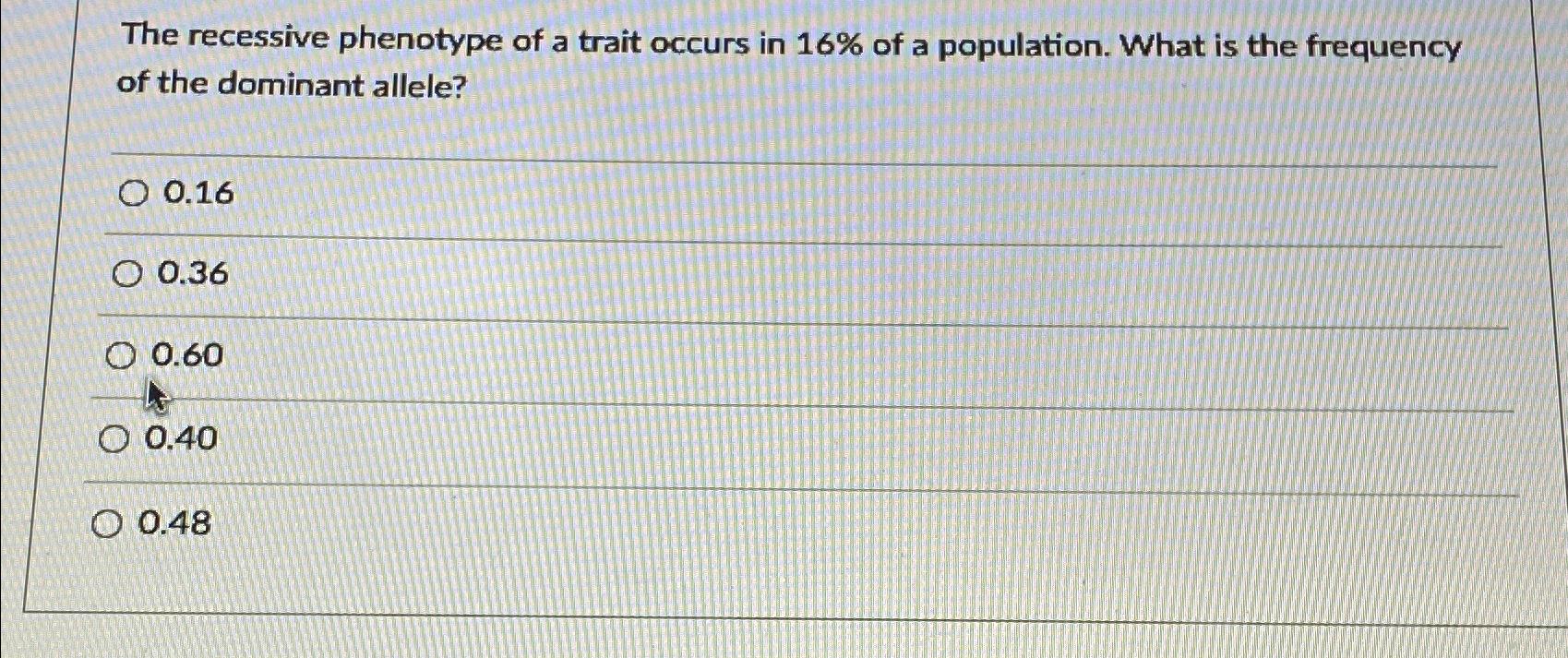 Solved The recessive phenotype of a trait occurs in 16% ﻿of | Chegg.com