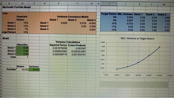 Solved 4. For the Markowitz model in Example 14.10, | Chegg.com