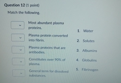 Solved Question 12 (1 ﻿point)Match the following.Most | Chegg.com