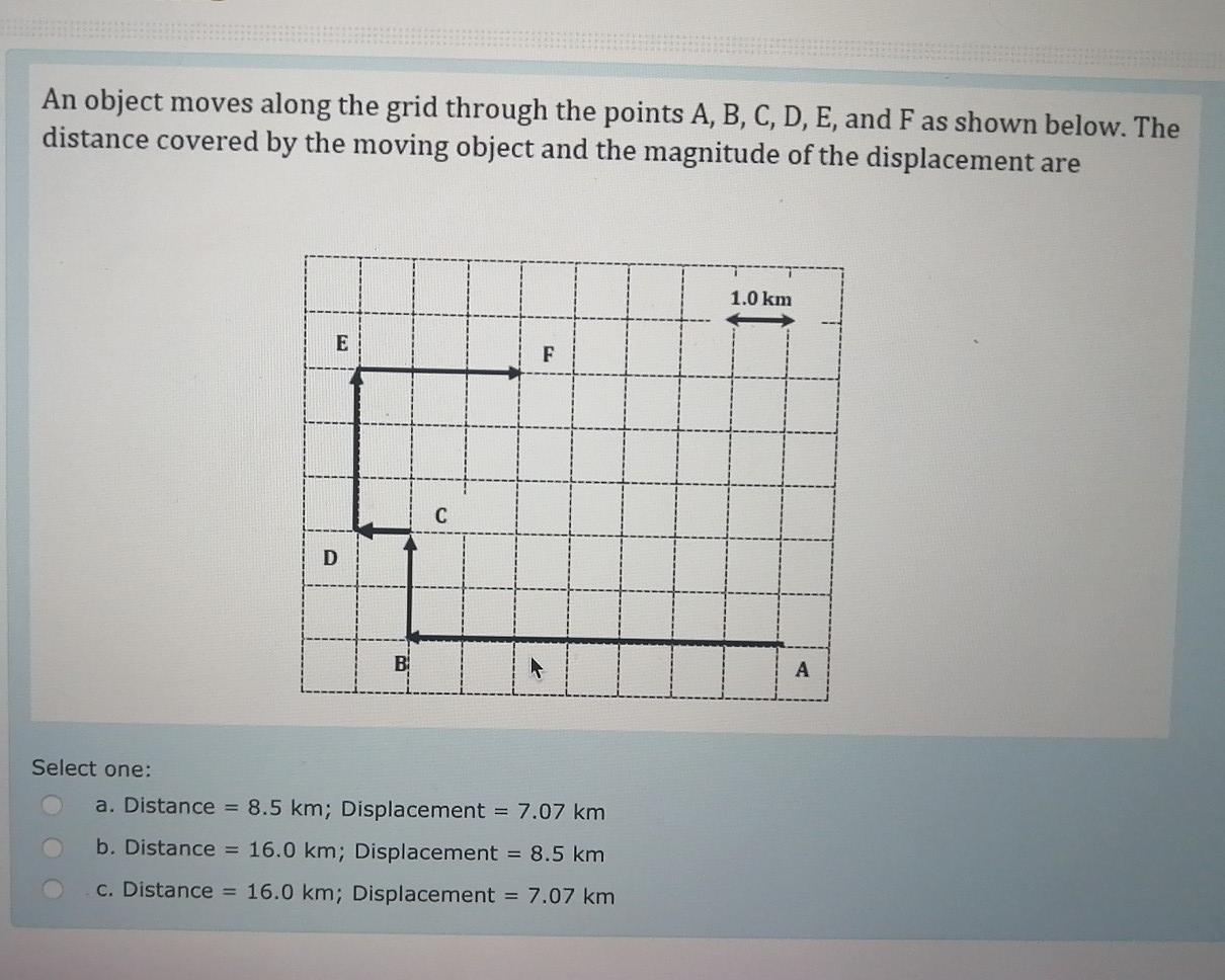 Solved An object moves along the grid through the points A, | Chegg.com