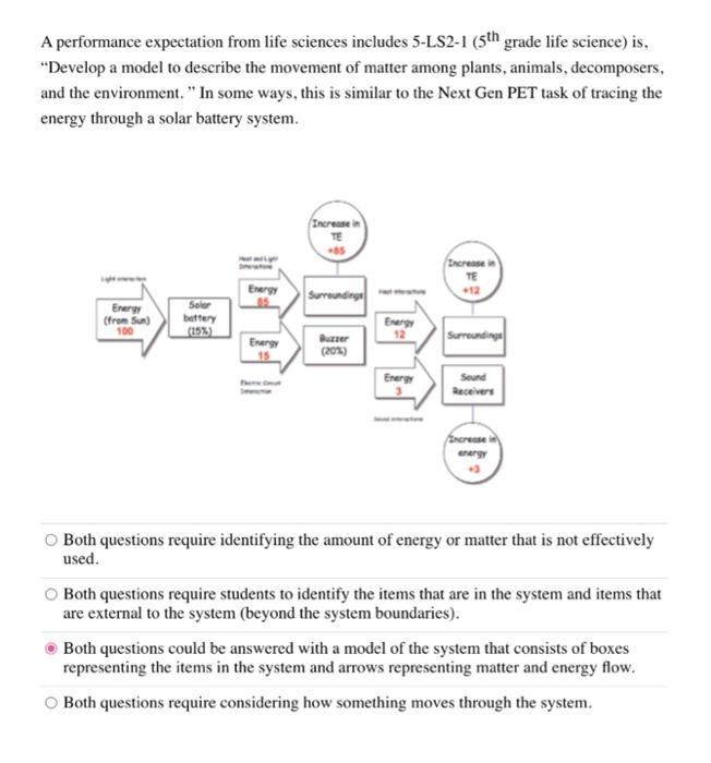 Solved A performance expectation from life sciences includes | Chegg.com
