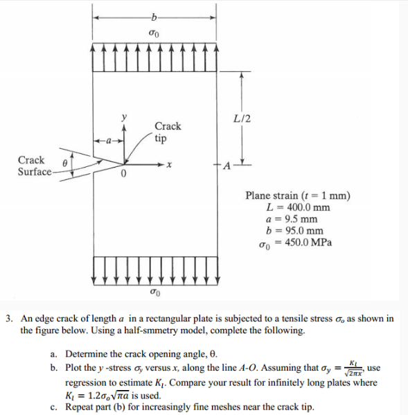 Solved An edge crack of length a ﻿in a rectangular plate is | Chegg.com