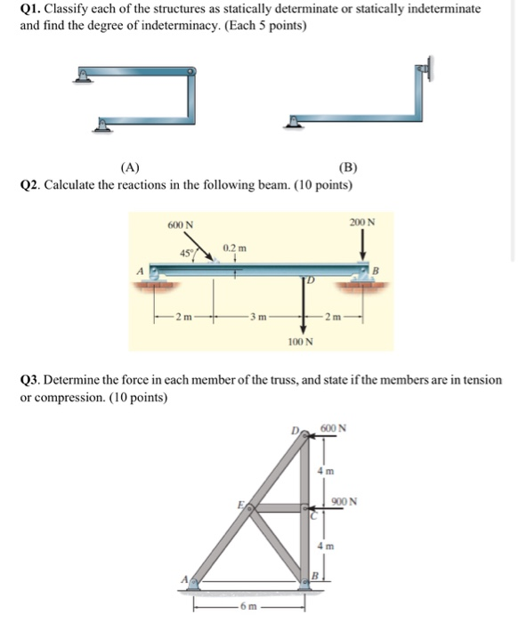 Solved Q1. Classify each of the structures as statically | Chegg.com