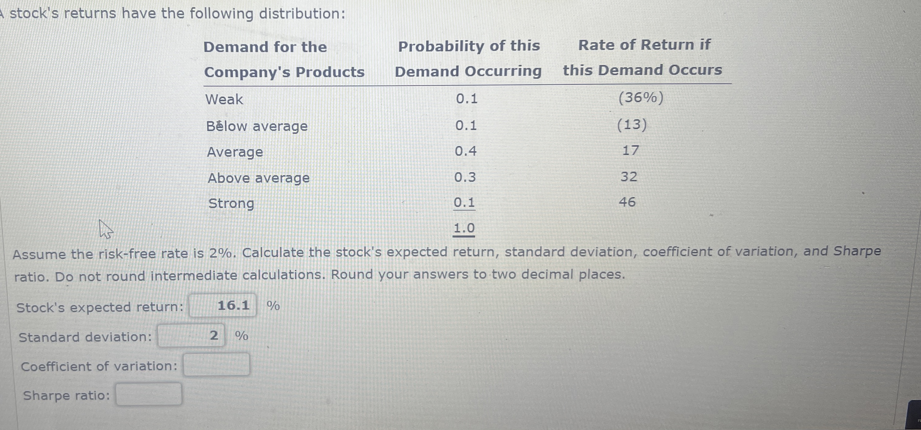 Solved stock's returns have the following | Chegg.com