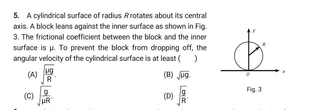 Solved axis. A block leans against the inner surface as | Chegg.com