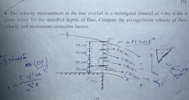 Solved The velocity measurement at the free overfall in a | Chegg.com