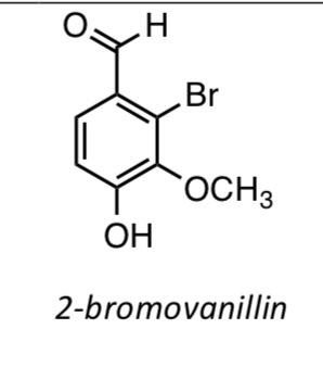 Solved What is all of the resonance with arrows that would | Chegg.com
