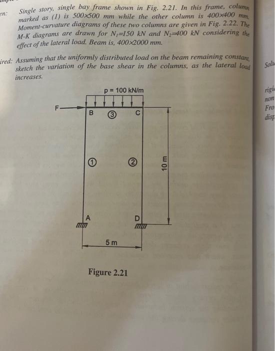 Solved Single story, single bay frame shown in Fig. 2.21. In | Chegg.com