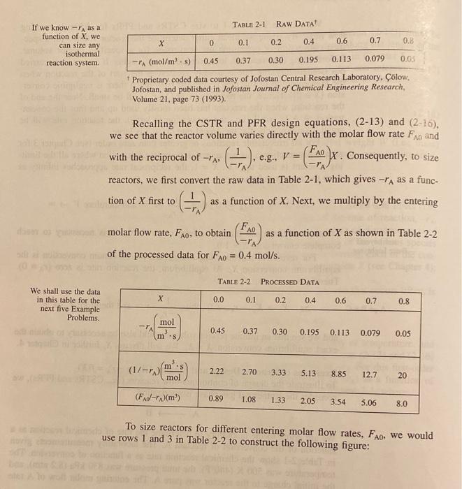 Solved Problems P2-1. (a) Revisit Examples 2-1 through 2-3. | Chegg.com