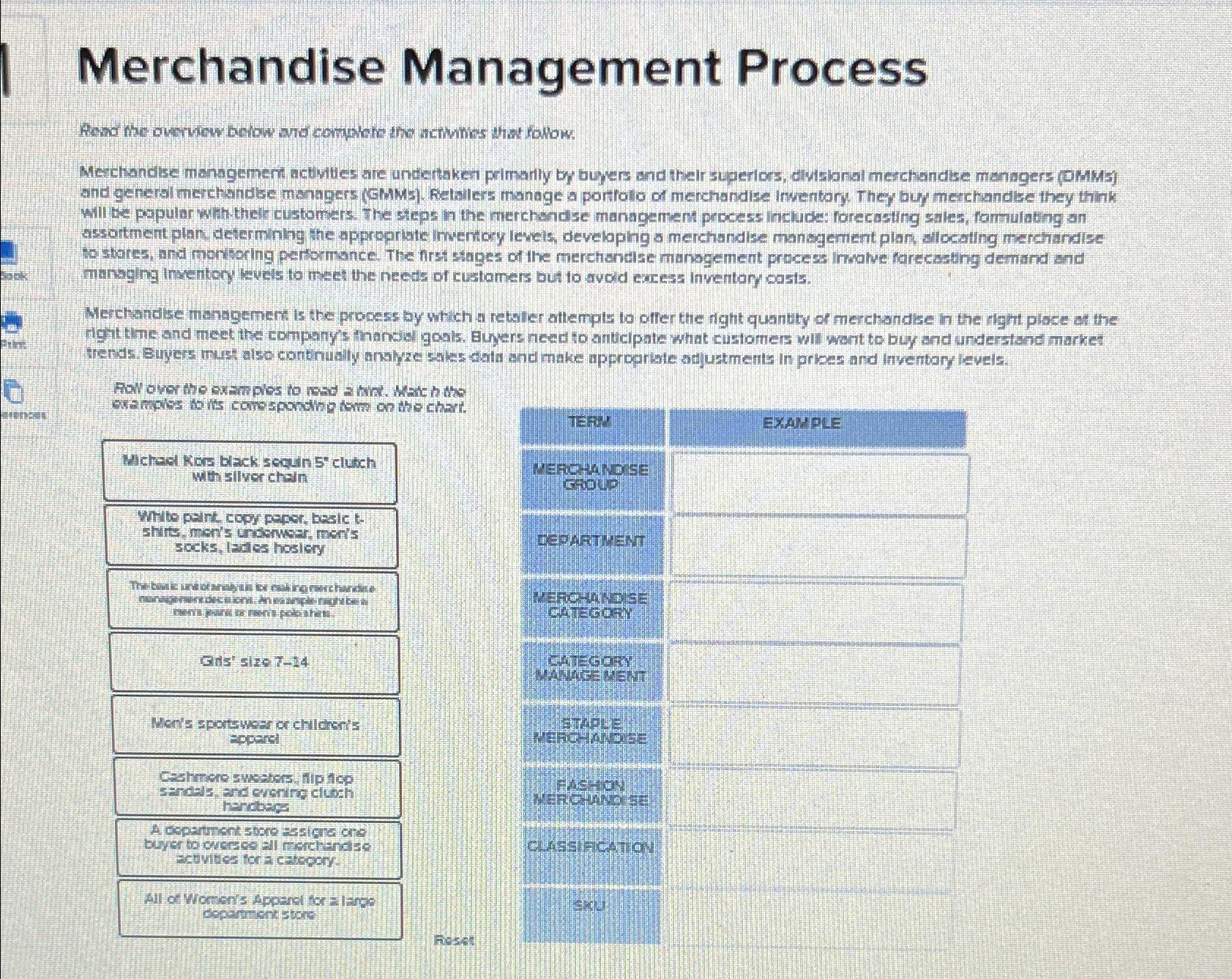 Solved Merchandise Management ProcessMechandise management | Chegg.com