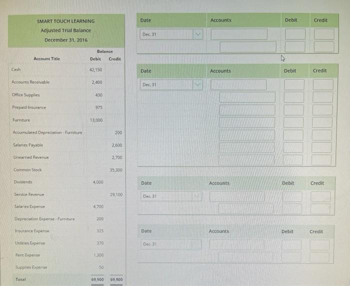 Solved Journalize Smart Touch Learning's closing entries for | Chegg.com