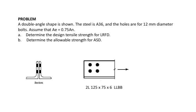 Solved PROBLEM A double-angle shape is shown. The steel is | Chegg.com