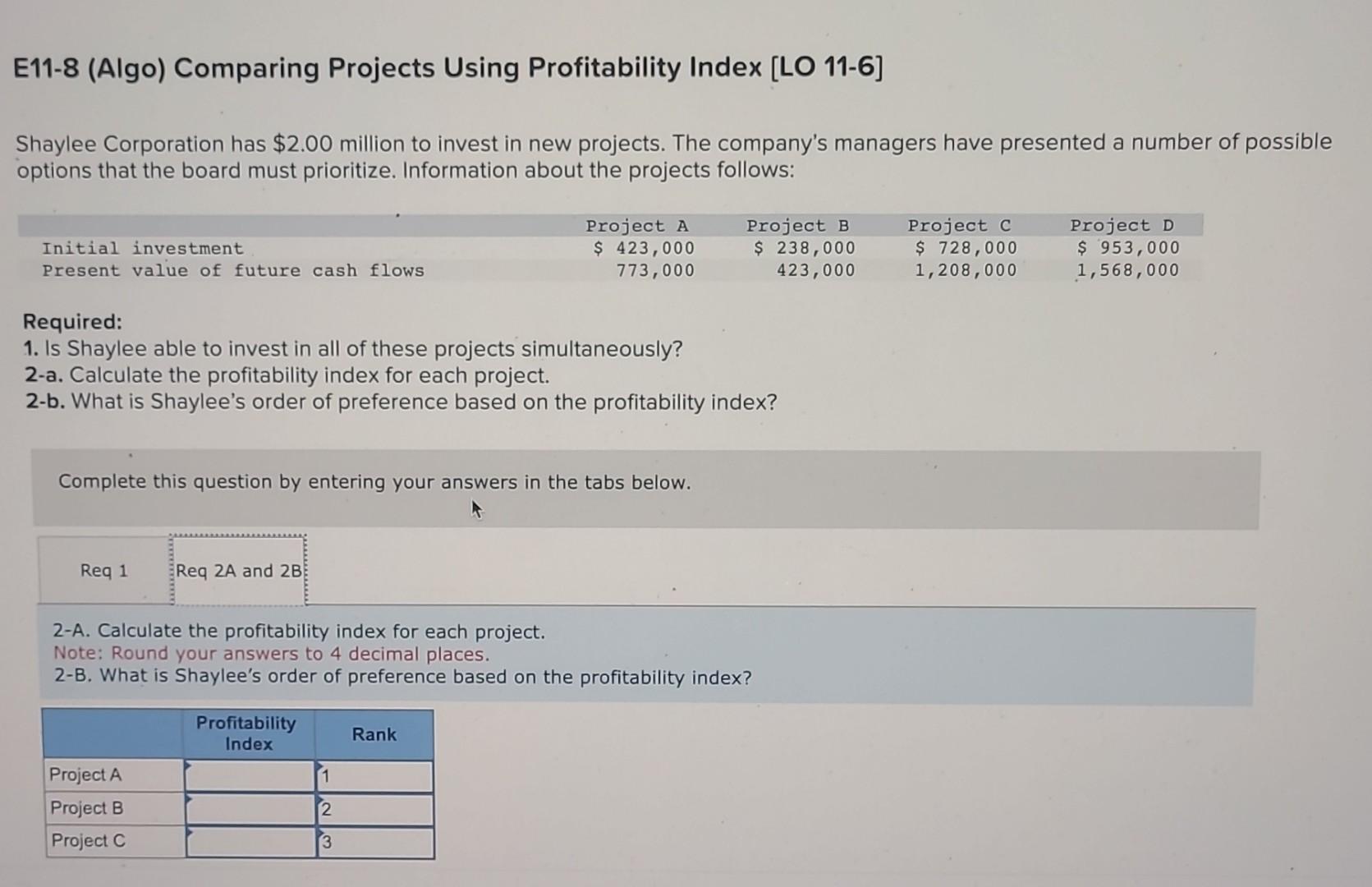 Solved E11-8 (Algo) Comparing Projects Using Profitability | Chegg.com