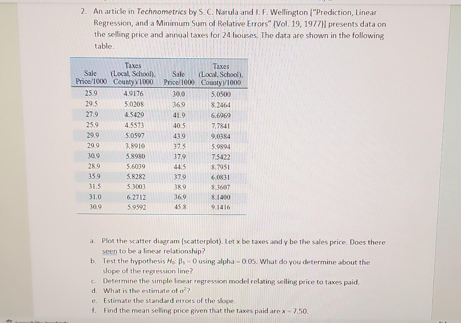 Solved 2. An article in Technometrics by S. C. Narula and J. | Chegg.com