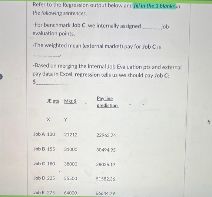 Solved Refer to the Regression output below and fill in the | Chegg.com