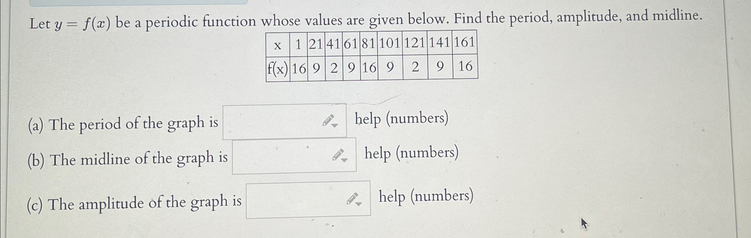 Solved Let y=f(x) ﻿be a periodic function whose values are | Chegg.com