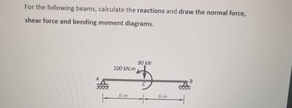 Solved For the following beams, calculate the reactions and | Chegg.com