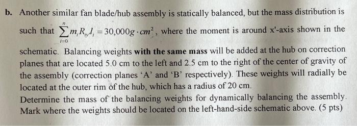 b. Another similar fan blade/hub assembly is | Chegg.com