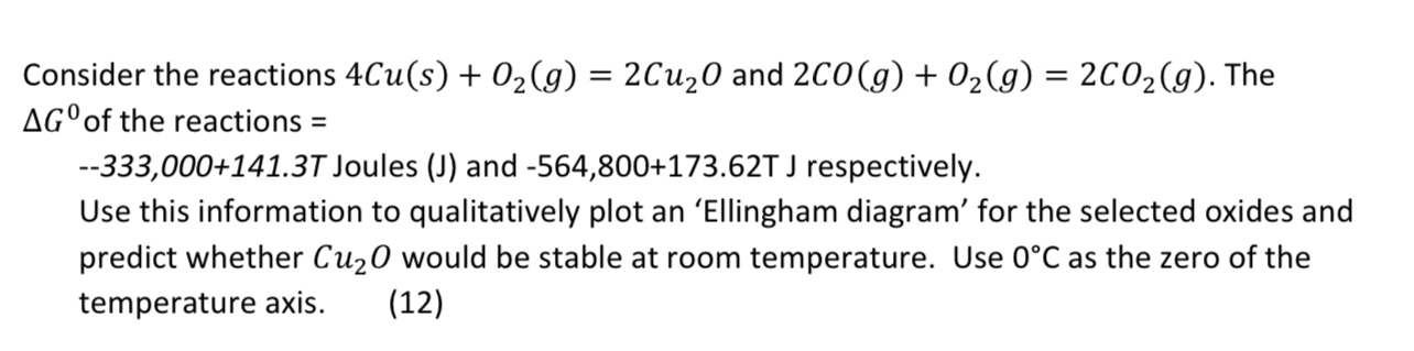 Solved Consider the reactions 4Cu(s)+O2(g)=2Cu2O ﻿and | Chegg.com