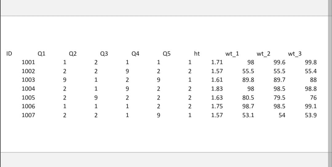 ID \begin{tabular}{rlllllllrrrr} Q1 & Q2 & Q3 & Q4 & | Chegg.com