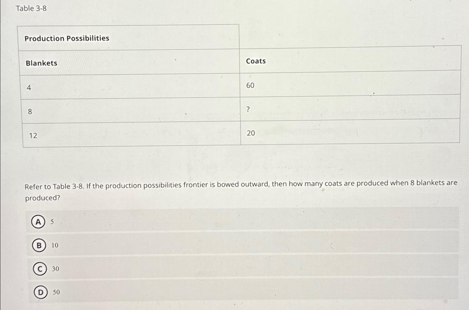 Solved Table 3-8\table[[Production | Chegg.com
