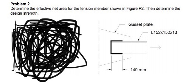 Solved Problem 2 Determine the effective net area for the | Chegg.com