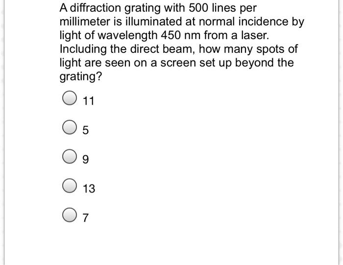 Solved A diffraction grating with 500 lines per millimeter | Chegg.com