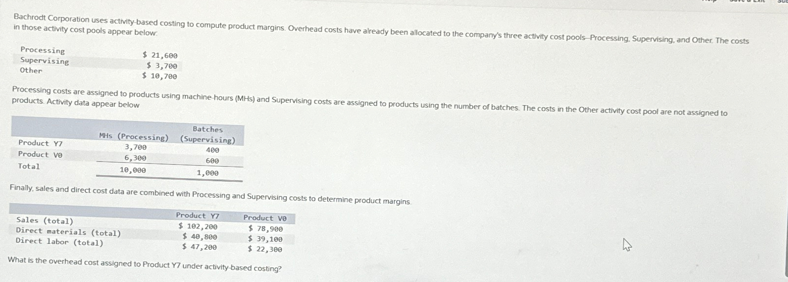 Solved Bachrodt Corporation uses activity-based costing to | Chegg.com