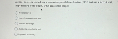 Solved Suppose someone is studying a production | Chegg.com
