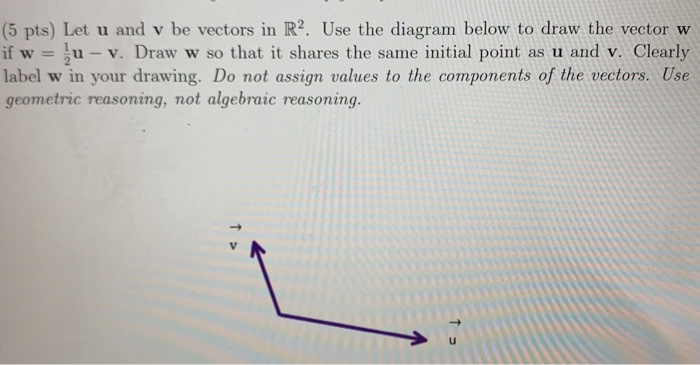 Solved (5 pts) Let u and v be vectors in R2. Use the diagram | Chegg.com