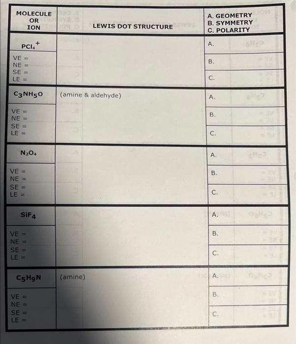 Solved 1. Draw the lewis dot structure2. Identify VE | Chegg.com