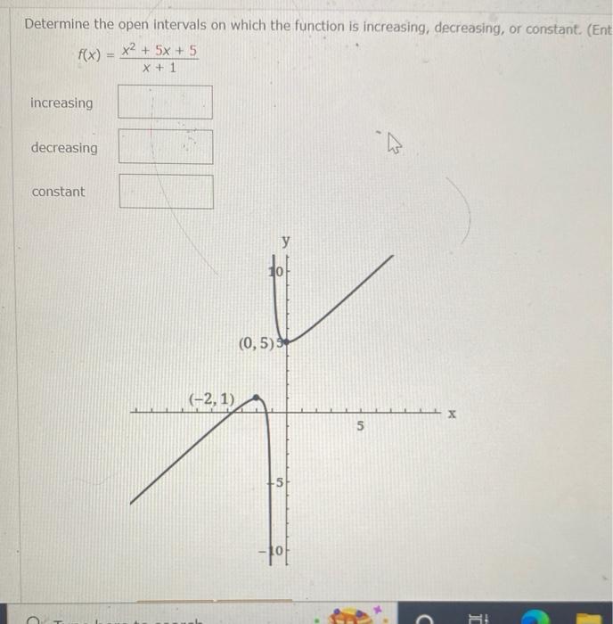 Solved Determine the open intervals on which the function is | Chegg.com