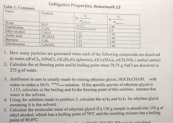 Solved Colligative Properties, Homework 13 Table 1: | Chegg.com