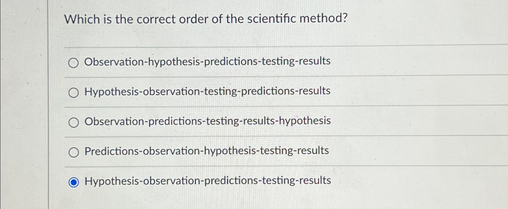 Solved Which is the correct order of the scientific | Chegg.com