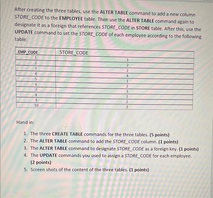 Solved After creating the three tables, use the ALTER TABLE | Chegg.com