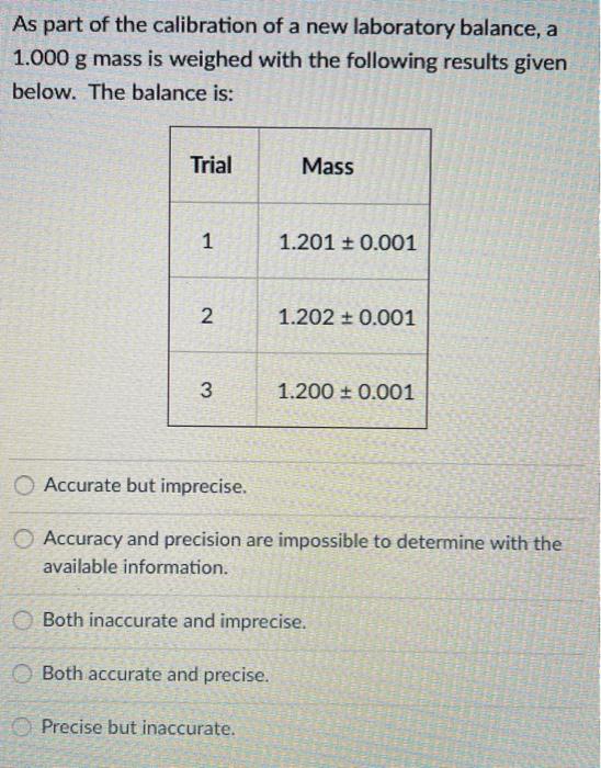 Solved As part of the calibration of a new laboratory | Chegg.com