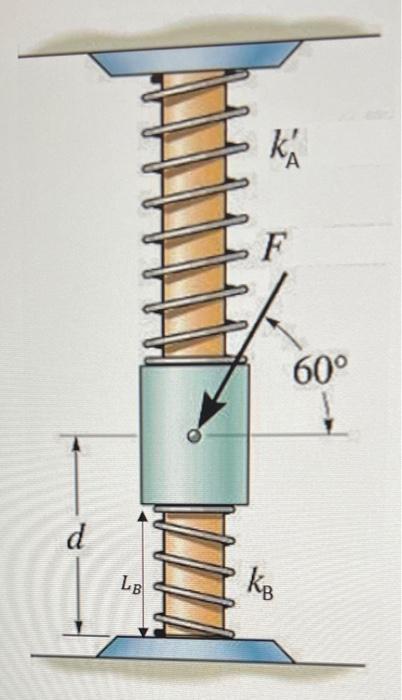 Solved If the initial deformation of spring B wore 3.7 | Chegg.com