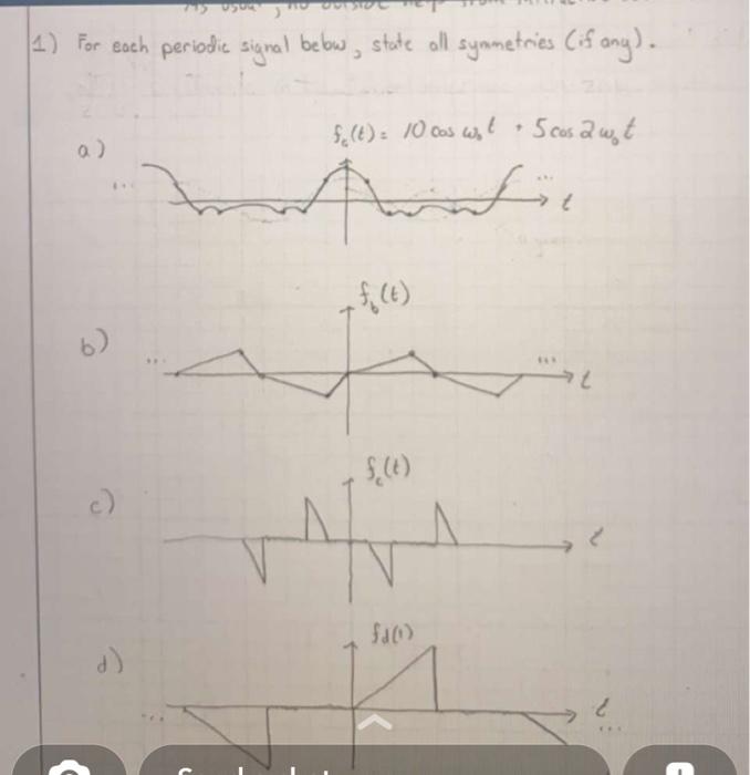 Solved 1) For eoch periodic signal bebw, state all | Chegg.com