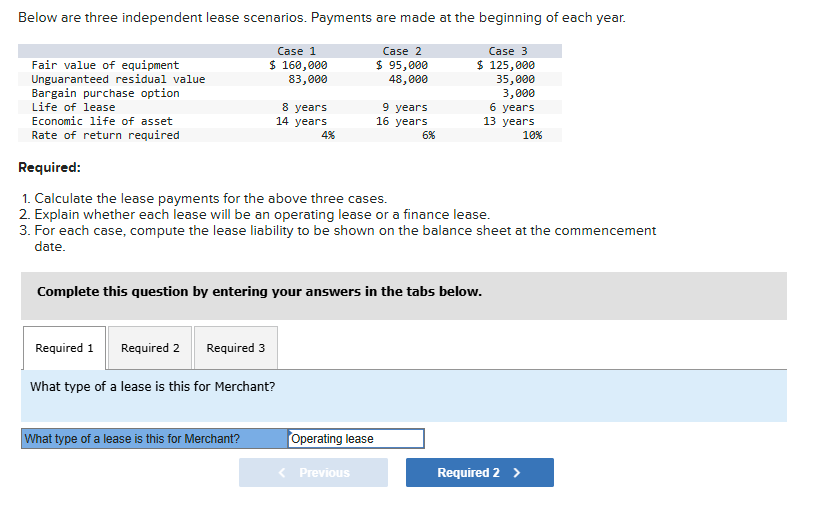 Solved Below are three independent lease scenarios. Payments | Chegg.com