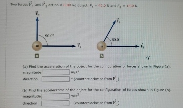 Solved Two forces vec(F)1 ﻿and vec(F)2 ﻿act on a 8.80-kg | Chegg.com