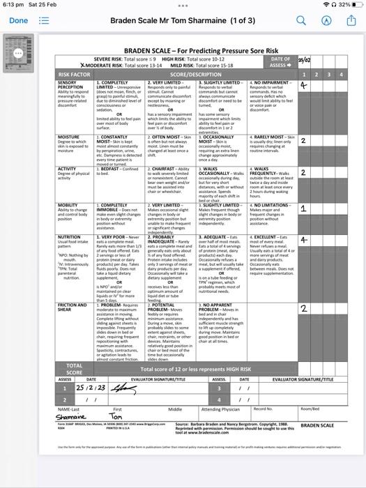 Solved Braden Scale Mr Tom Sharmaine (1 of 3)PROFILE SOCIAL | Chegg.com