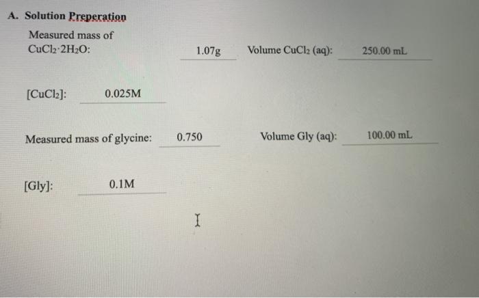 Solved A. Solution Preperation Measured mass of CuCl2.2H2O: | Chegg.com