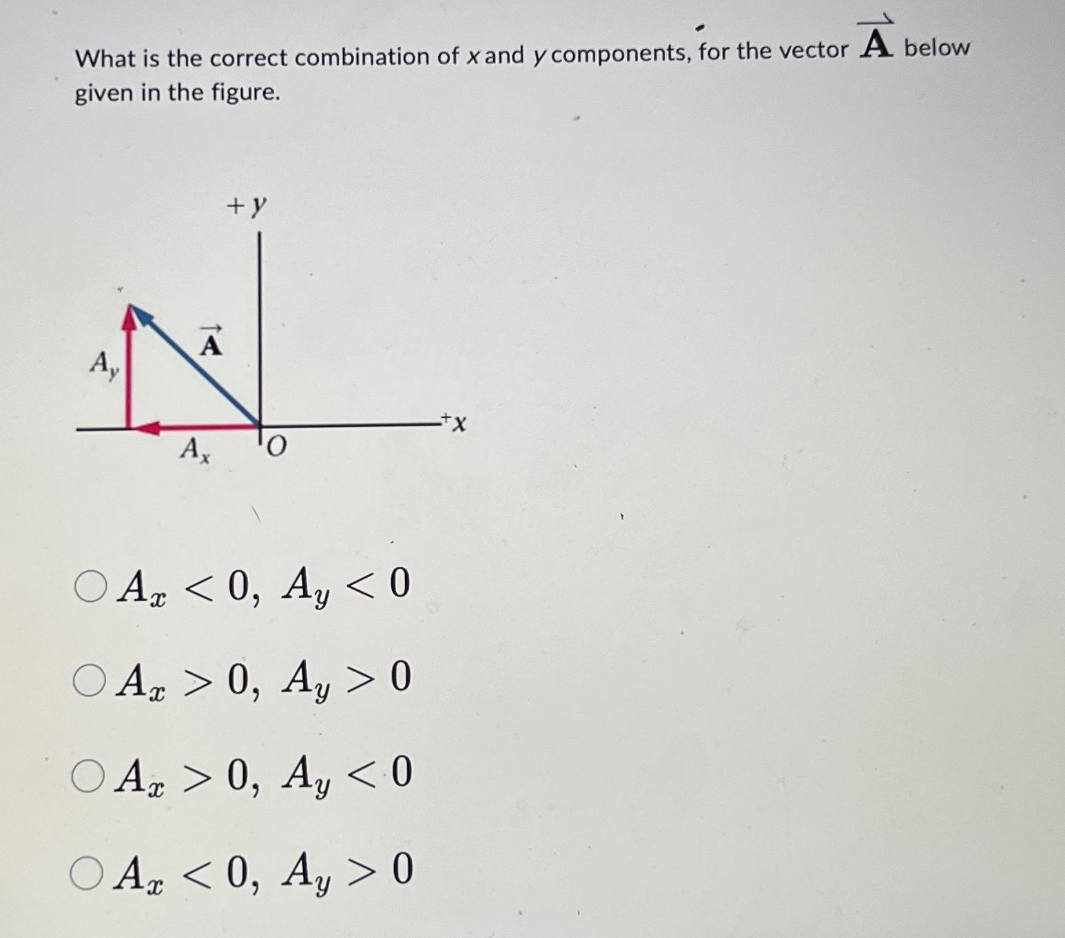 Solved What is the correct combination of x ﻿and y | Chegg.com