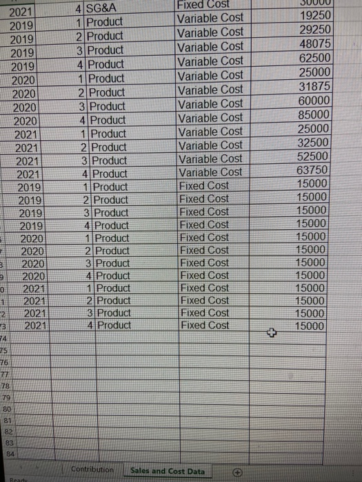 Solved What is the function to make sumifs following by this | Chegg.com
