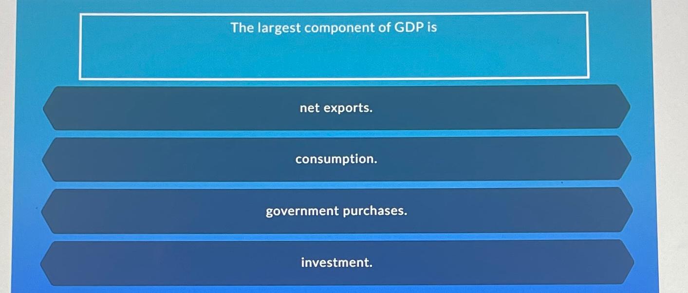 Solved The largest component of GDP isnet | Chegg.com