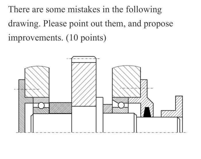 Solved There are some mistakes in the following drawing. | Chegg.com
