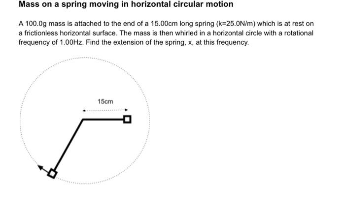 Solved Mass on a spring moving in horizontal circular motion | Chegg.com
